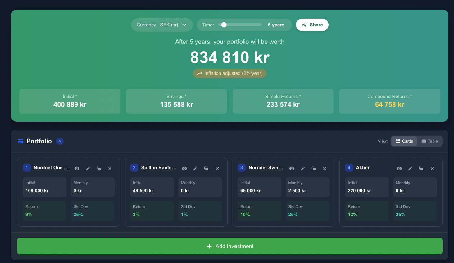 CompoundChart - Free Investment Calculator & Compound Interest Visualizer